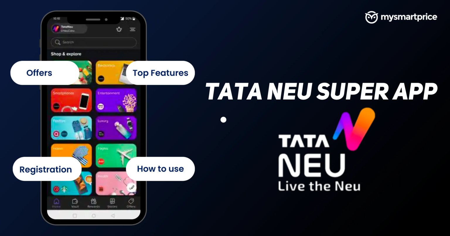 Tata NEU App's Business Strategy - SachinThakur.in