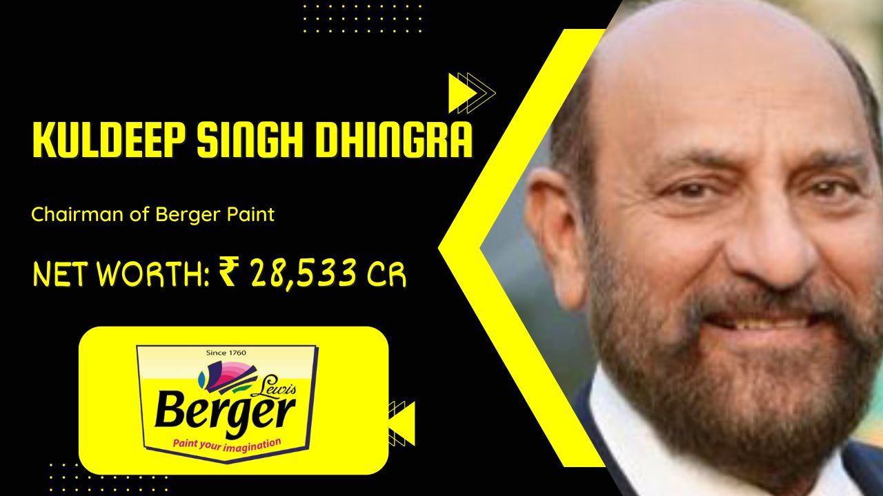 Top 10 Richest People in Delhi in 2024 - SachinThakur.in