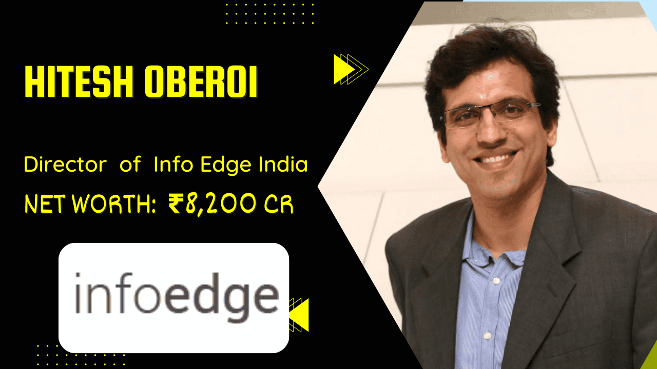 Top 10 Richest People in Noida (2025) - SachinThakur.in